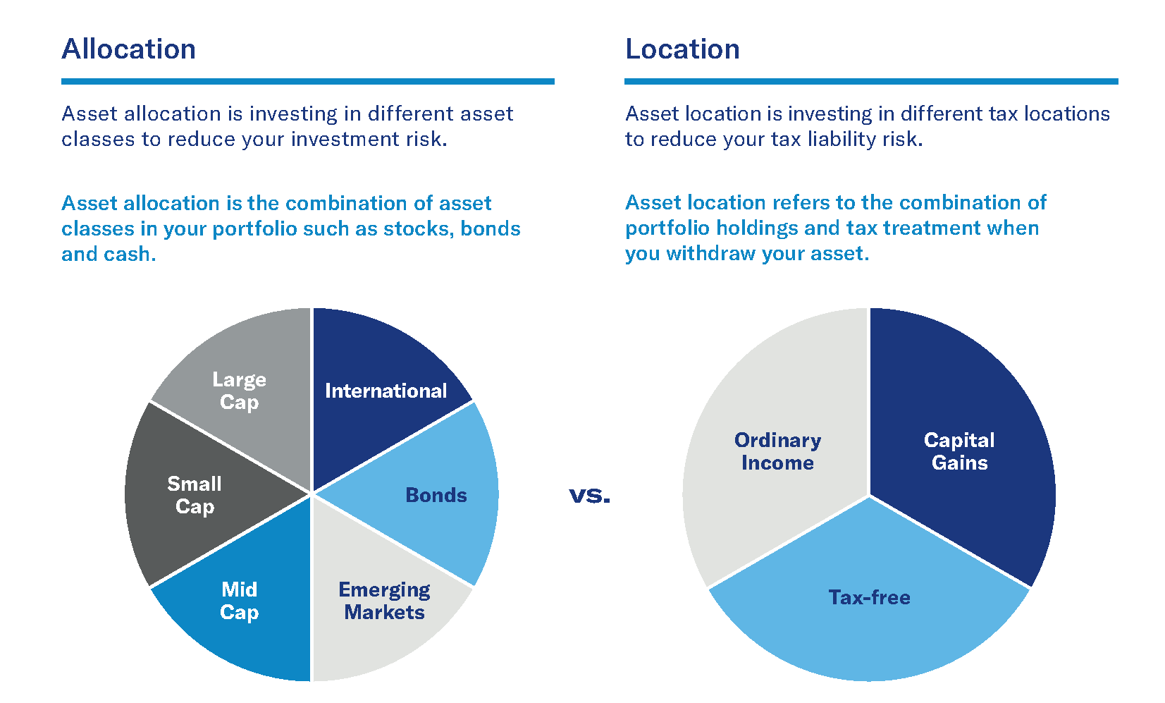 Home Page - ASG Association Benefit Plans